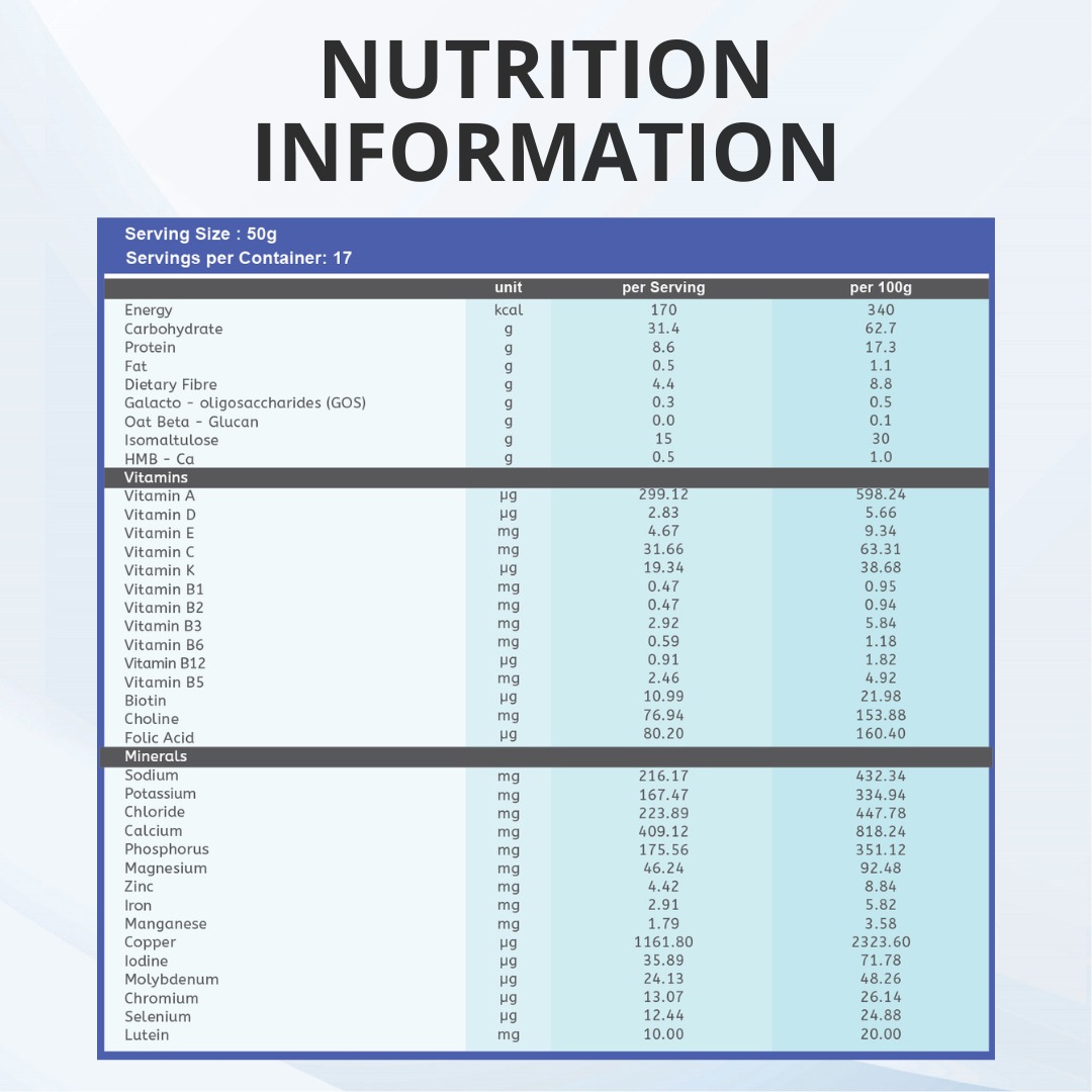 [B2F4] Complesure Plus Improved Taste (850g) [Twin Pack]